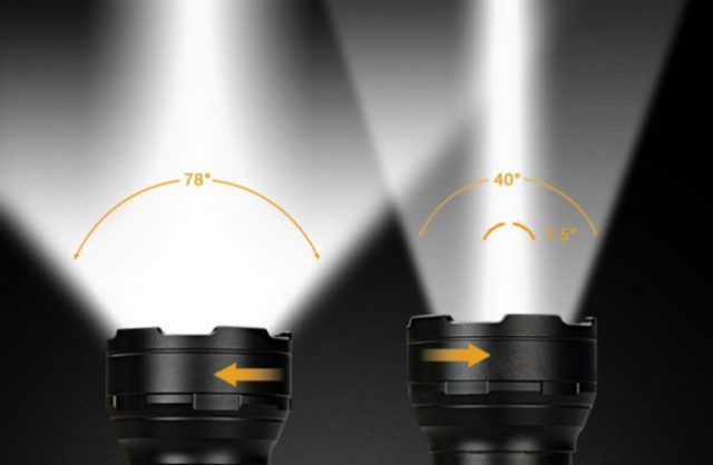 3 Steps to Recognising a Good Torch - 3Steps