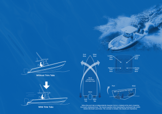 Boating: Everything You Need to Know about Trim Tabs - 3Steps